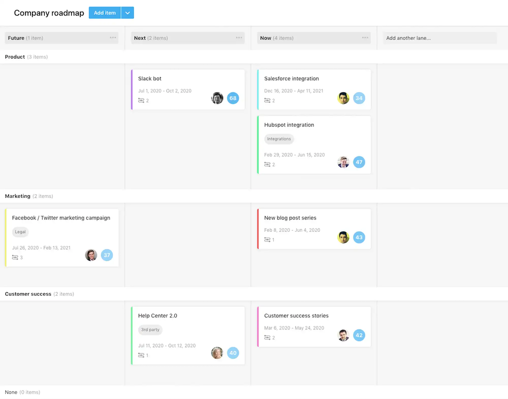 The 9 Best Apps to Boost Team Collaboration