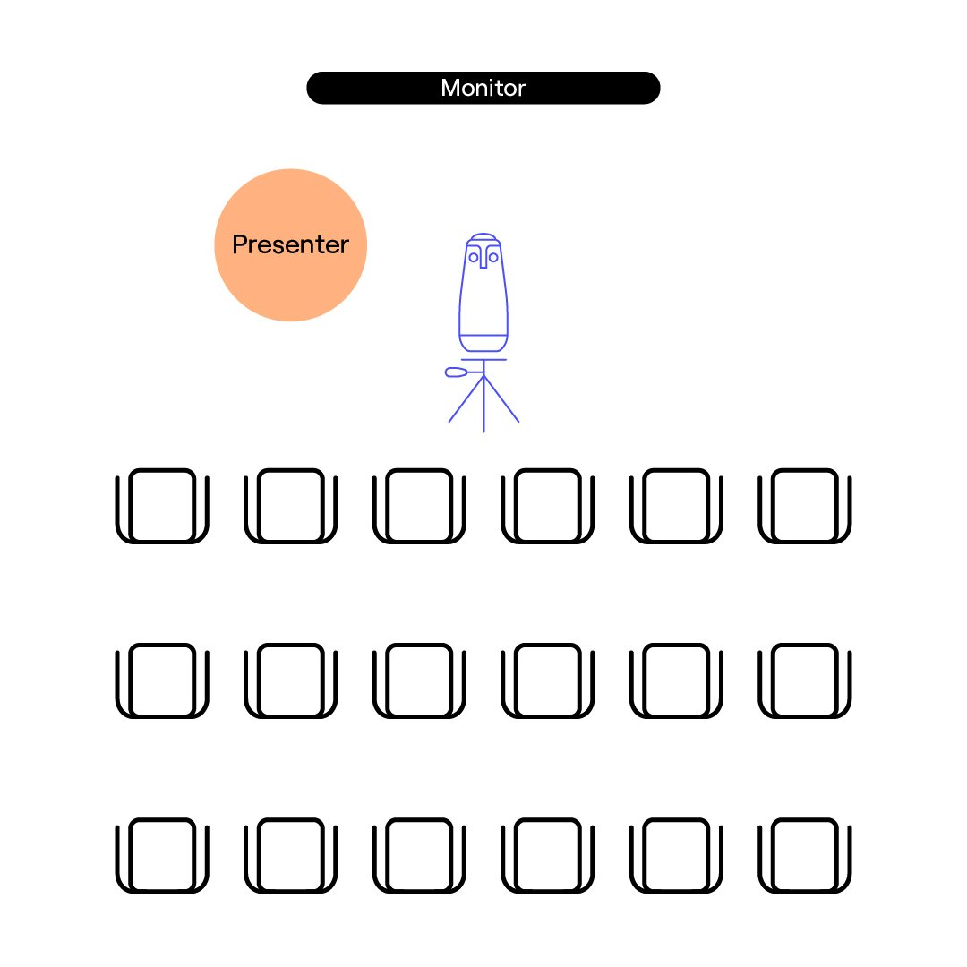 Conference room setup: From AV to layout