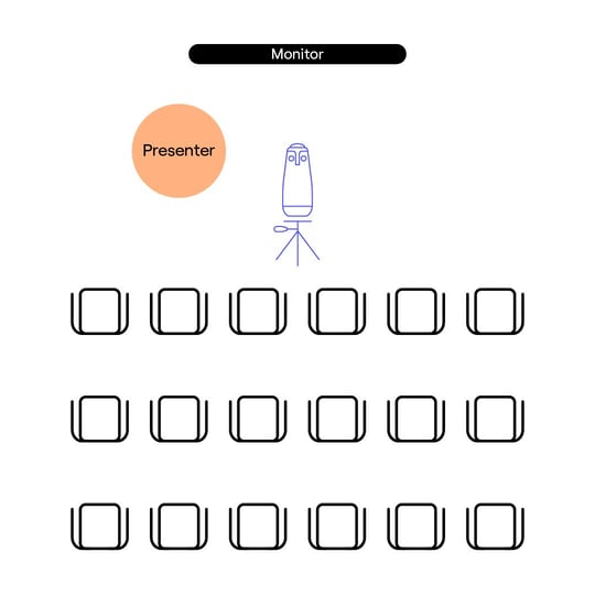 Conference room setup: From AV to layout
