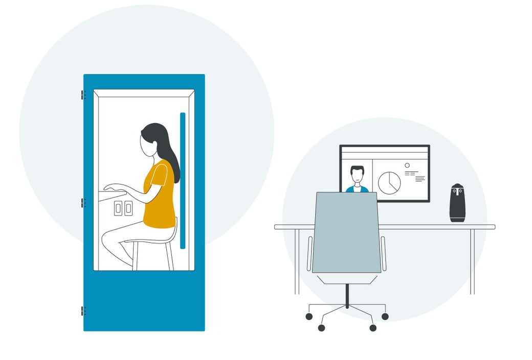 The Ultimate Guide to the Smart Office for the Future of Work